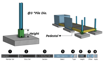 What is Footing Types and Design Method?