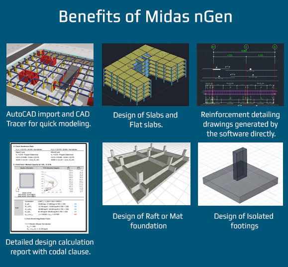 20220221_IN_Building_midas nGen Webinar - Upskill in RC Building Design ...