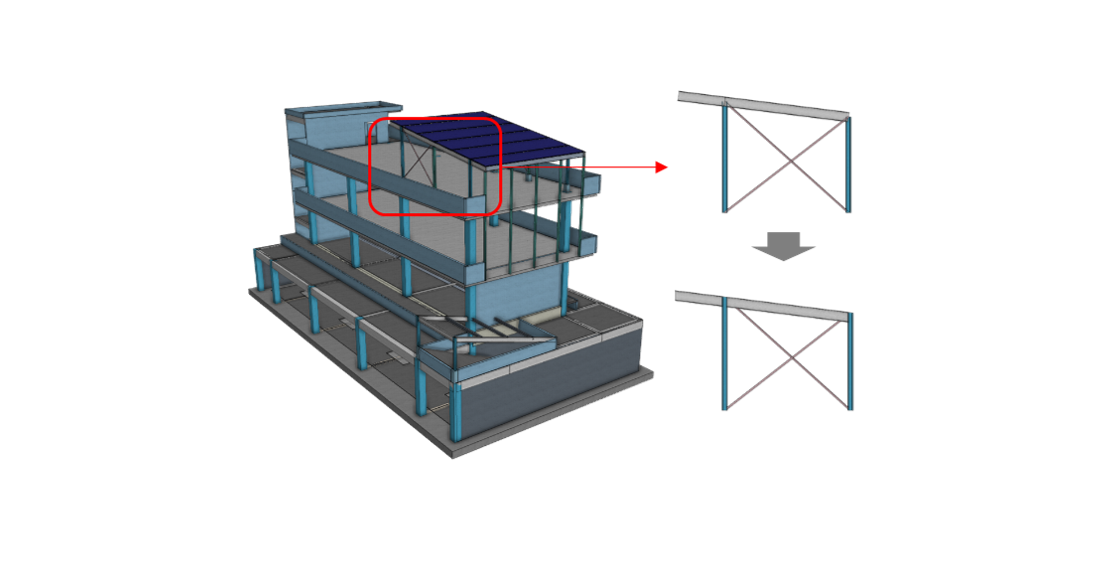 Definition of Section Offset and Rigid End Offset in Structural Model